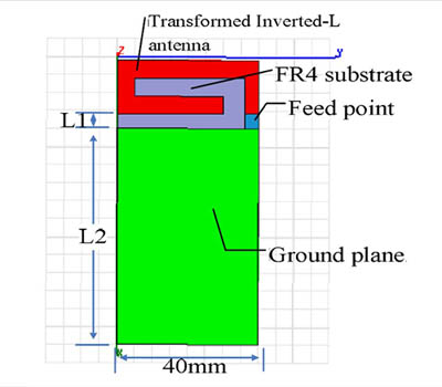 An Inverted-L Antenna Based on Finite Ground Plane with Zigzag ...